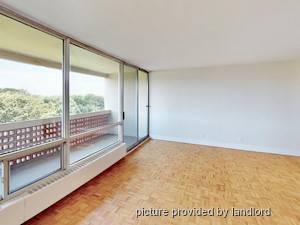 Apartments for Rent in Toronto (T1)| Houses, Condos, Studios ...