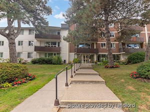 Apartments for Rent in Etobicoke | Houses, Condos, Studios, Townhouses ...